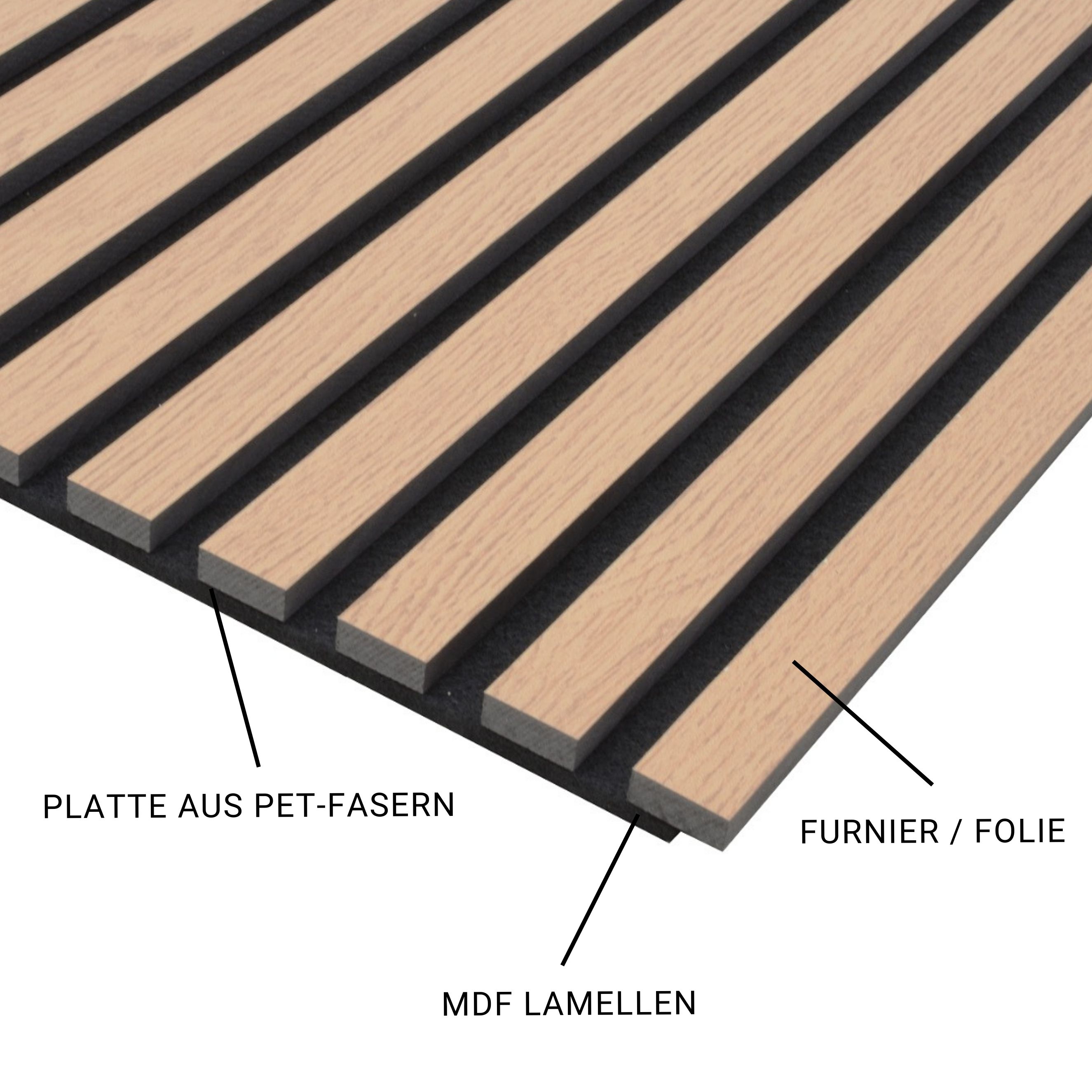 PROVISTON Akustik Wandpaneel 400 x 400 mm | Eiche hell MDF Akustik 3D ...